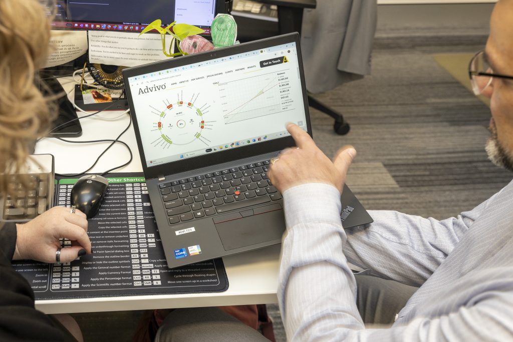 Start Strong With A Business Advisor | Advivo